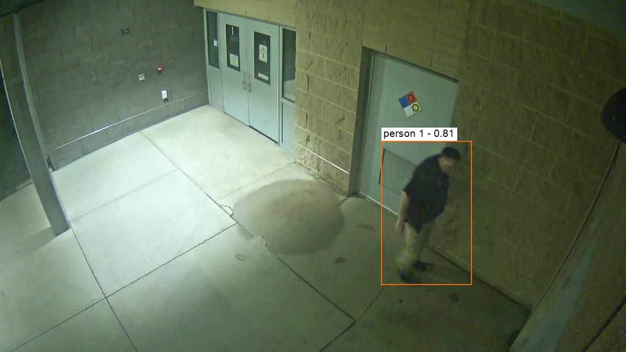 Loitering Detection for Safer Environments | IntelliSee